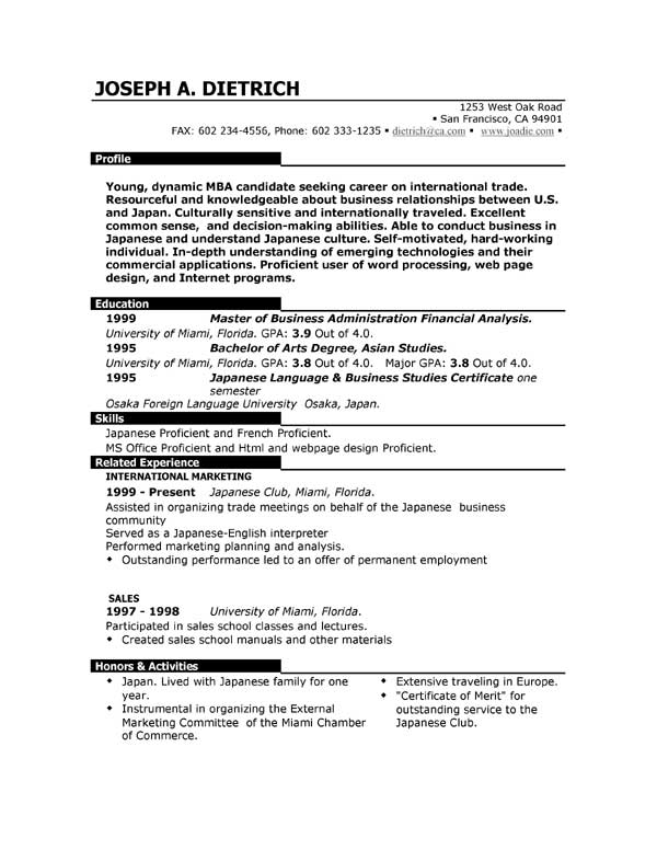 CV Examples EasyJob