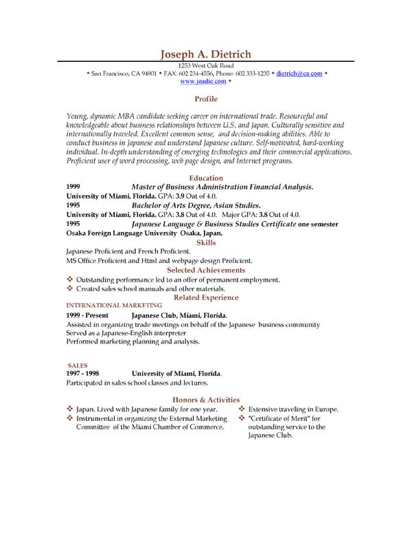 CV Examples EasyJob
