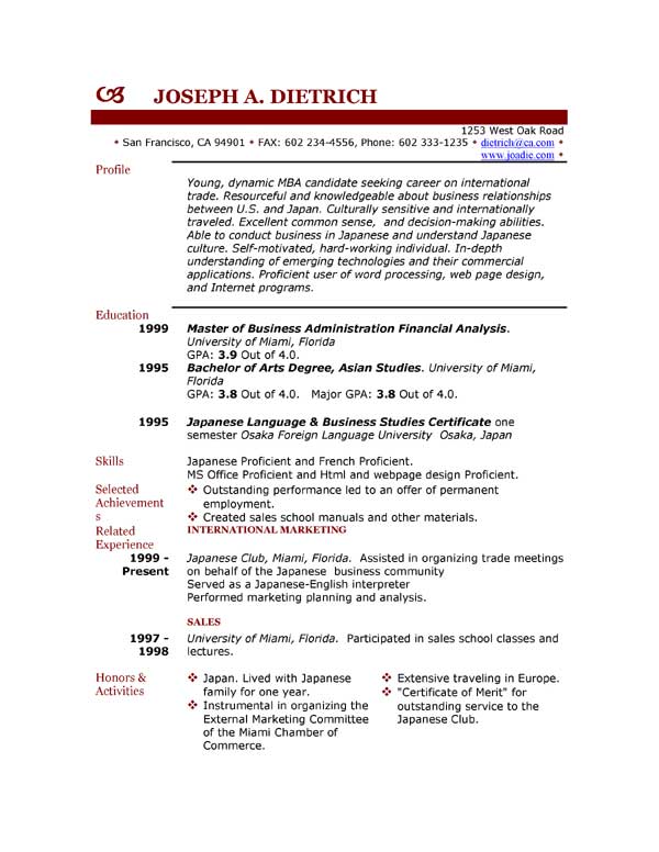 CV Examples EasyJob